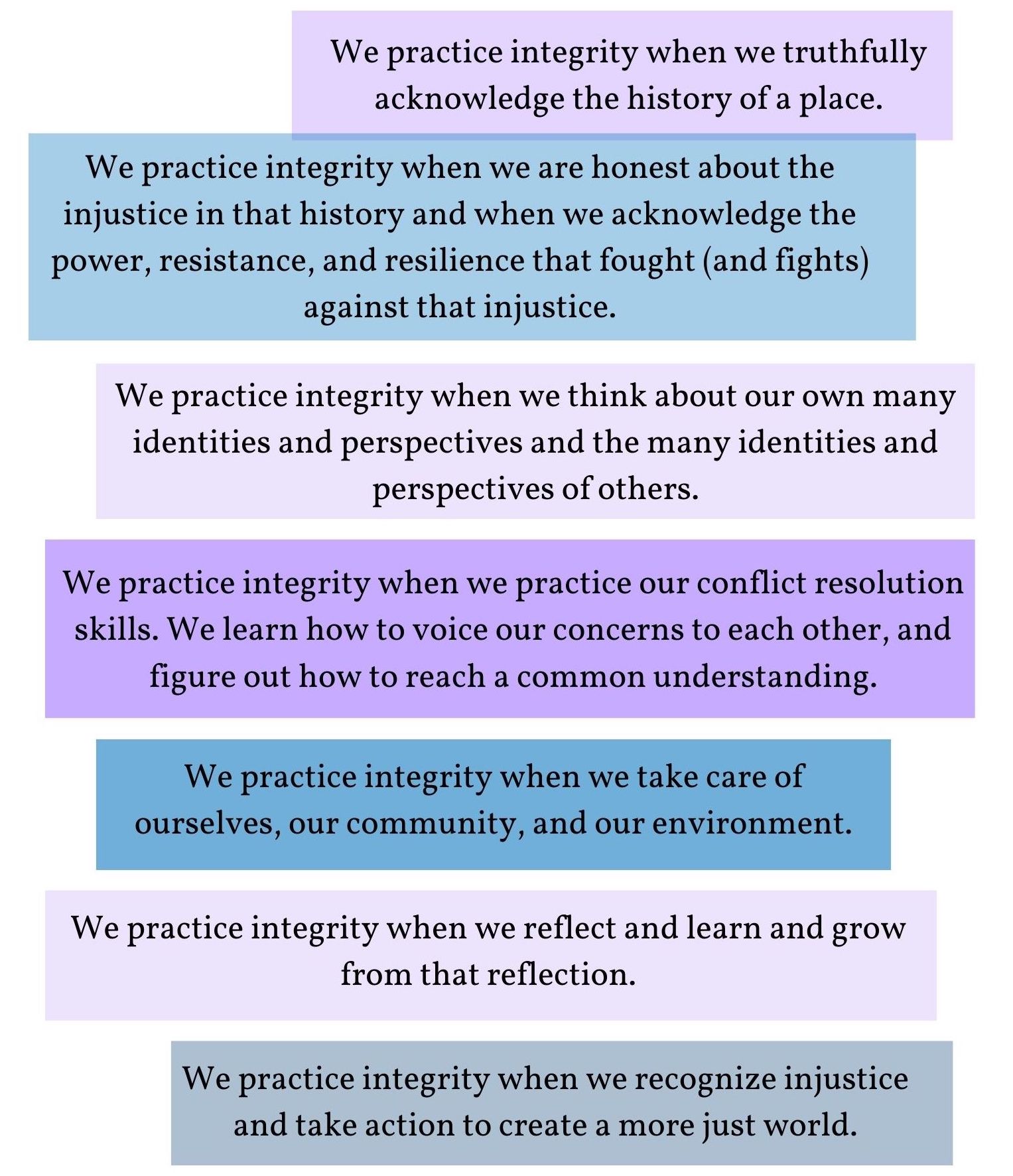 Integrity – This Year’s Testimony for FGRJ